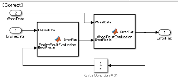 MAB建模规范-Matlab建模规范_maab不建议-CSDN博客