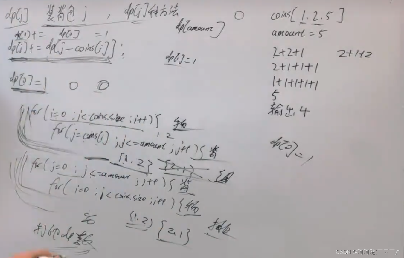 LeetCode 518.零钱兑换II 动态规划 + 完全背包 + 组合数_518. 零钱兑换 ii-CSDN博客