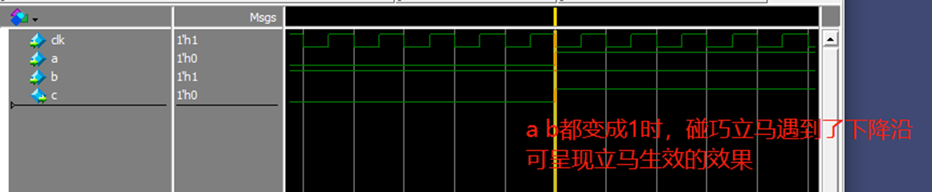 FPGA_学习_04_Verilog基础语法和Modelsem仿真_verilog.v文件仿真-CSDN博客