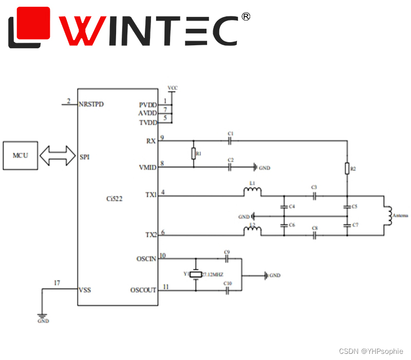 Ci522：低成本NFC刷卡芯片数据手册（南京中科微）-CSDN博客