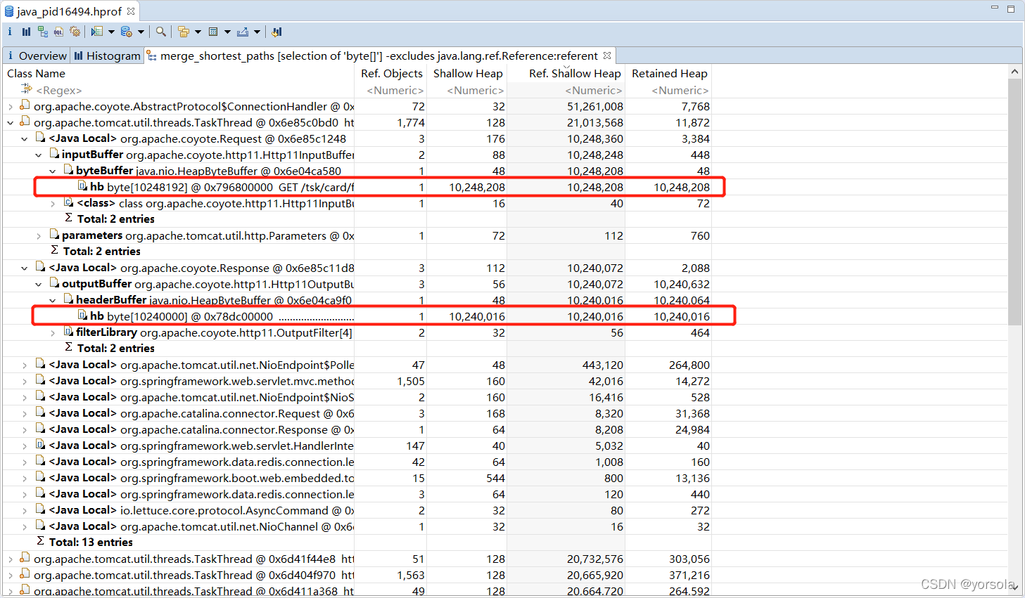 记一次 max-http-header-size 配置不当导致的 OOM 问题_apache配置header请求maxsize-CSDN博客