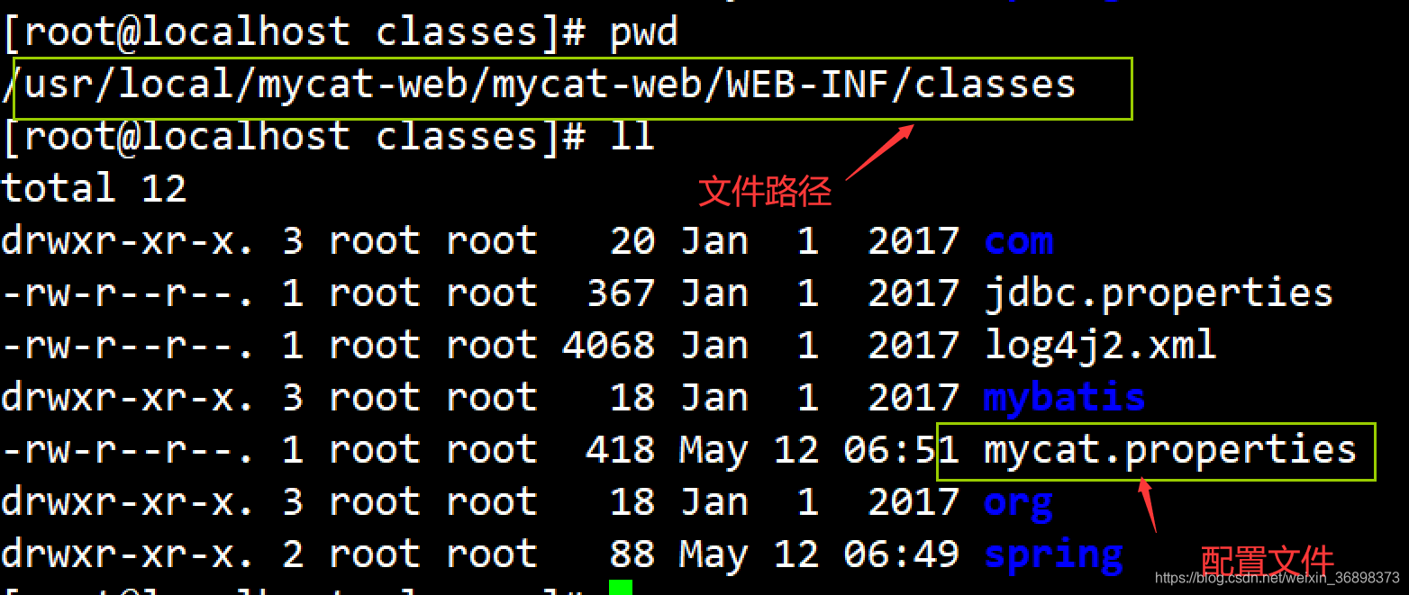 MyCat监控管理之 MyCat-Web 工程的简单使用_mycat查看集群状态-CSDN博客