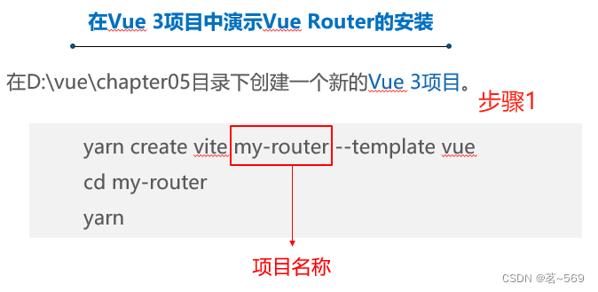 Vue.js【路由】_hash模式通过url中的什么符合,实现不同组件之间的切换-CSDN博客