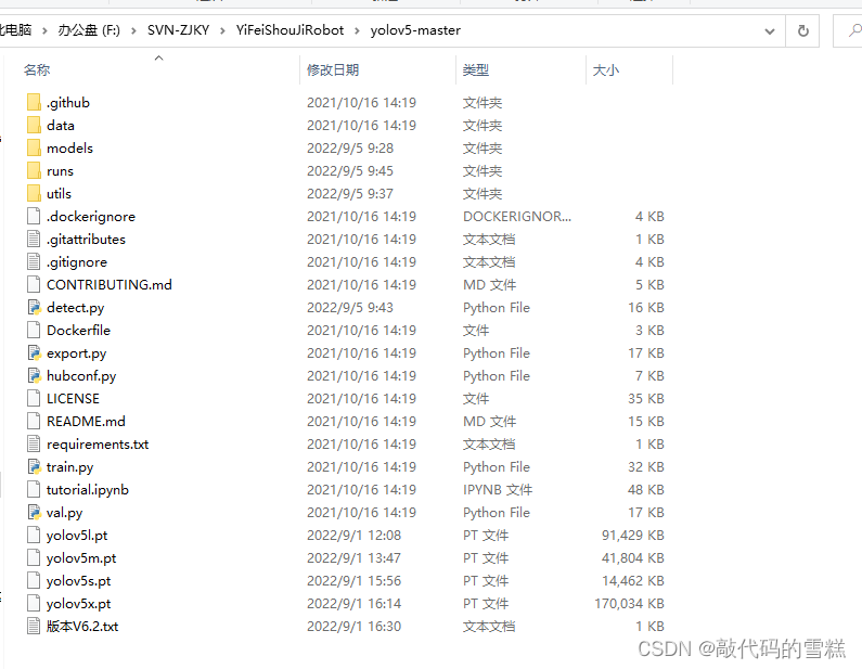 win10系统下Yolov5目标检测环境搭建（Anaconda3+Pytorch+Yolov5，CPU，无GPU）_pytorch_敲代码的雪糕-华为开发者空间