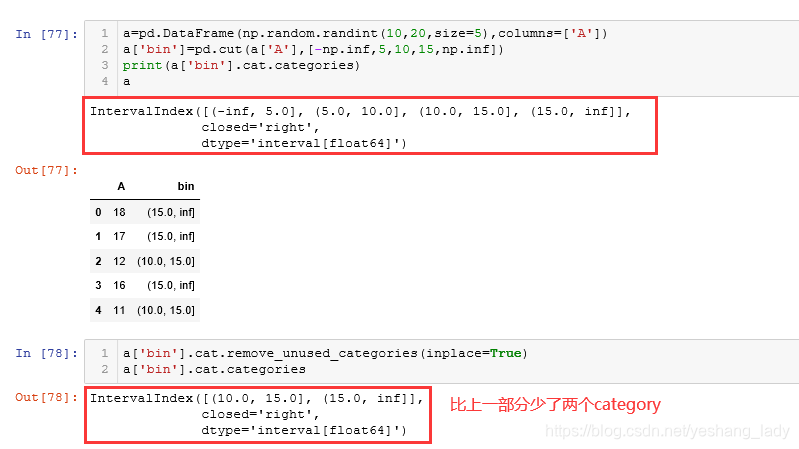 Pandas中的Category类型变量_pandas提供了一系列分类变量的控制-CSDN博客