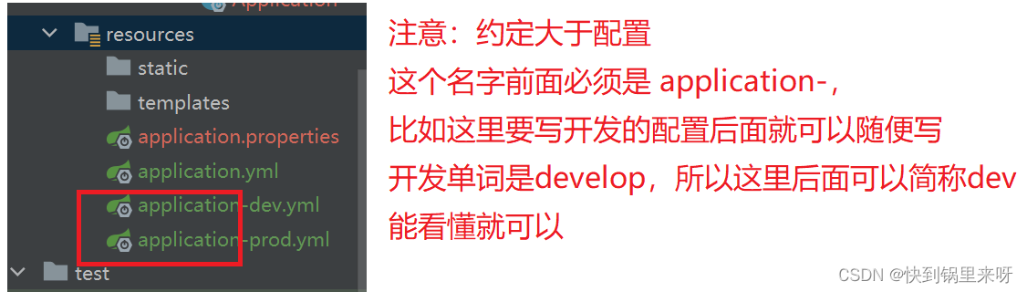 Spring MVC 之获取参数（对象、JSON格式数据、URL地址参数、文件、Cookie）_springmvc 接收json-CSDN博客