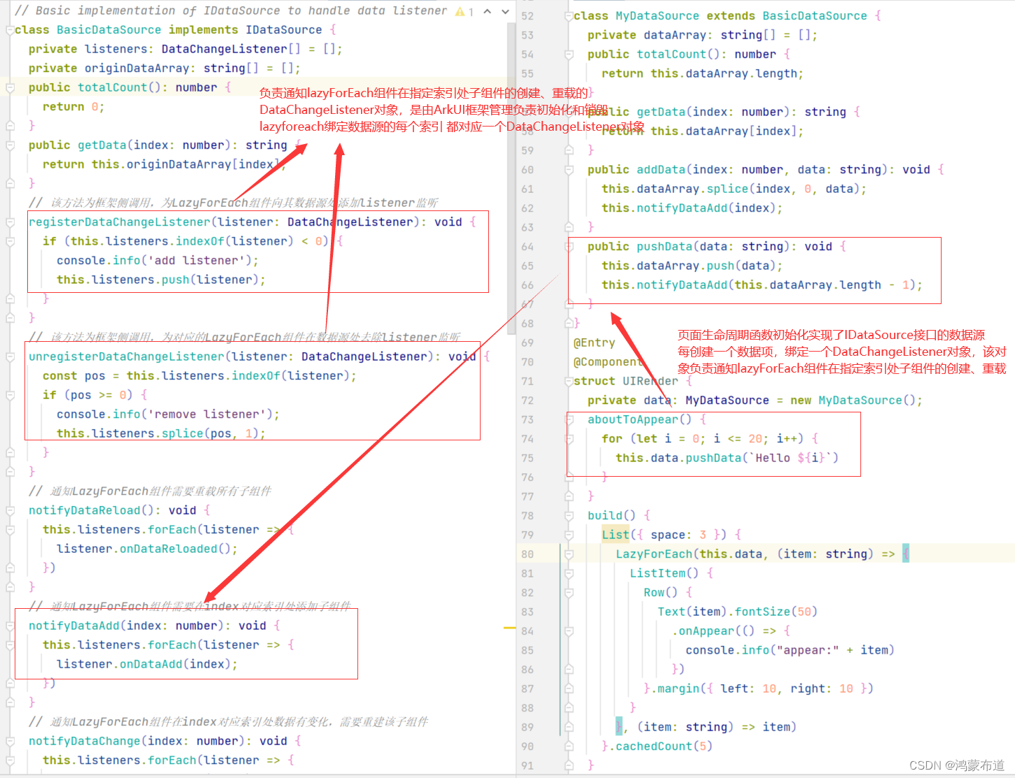 鸿蒙开发-UI-渲染控制_鸿蒙idatasource-CSDN博客