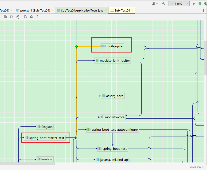 SpringBoot项目中org.junit.jupiter.api.Test报错-溯源分析-CSDN博客