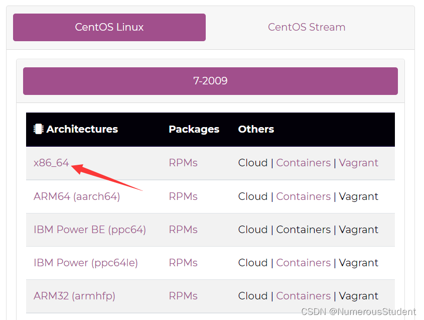LAMP/LNMP源码安装，配置详解，nginx与php工作详解，不一定全网最全，但一定满足大部分需要_lamp是什么机器-CSDN博客