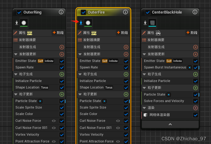 【UE Niagara】制作传送门_Part2_ue5 subuv-CSDN博客