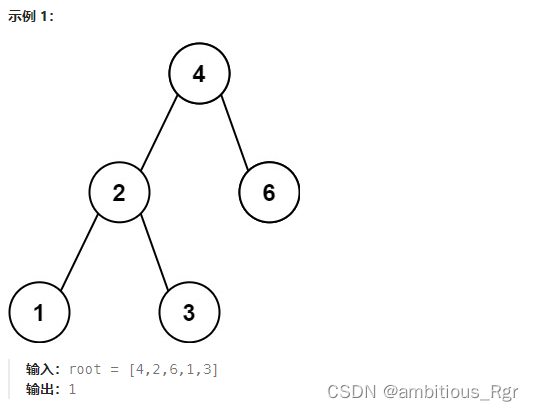算法学习day21 二叉树leetcode530二叉搜索树的最小绝对差 ，leetcode501二叉搜索树中的众数，leetcode236 二叉树的最近公共祖先 Csdn博客 0461