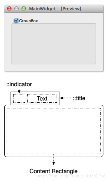 SubControl 介绍大全_subcontrol-position-CSDN博客