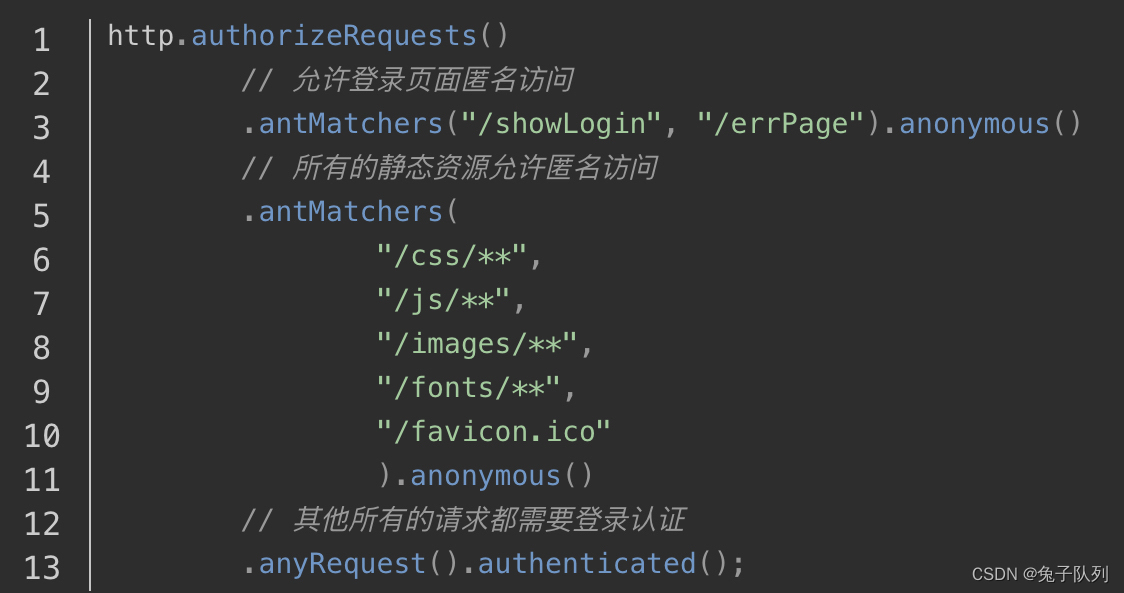 Spring Security --- authorizeRequests配置-CSDN博客