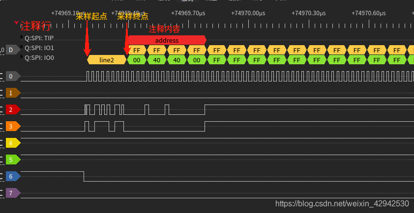 DSview的SPI解码实例解析_dsview逻辑分析仪解码-CSDN博客