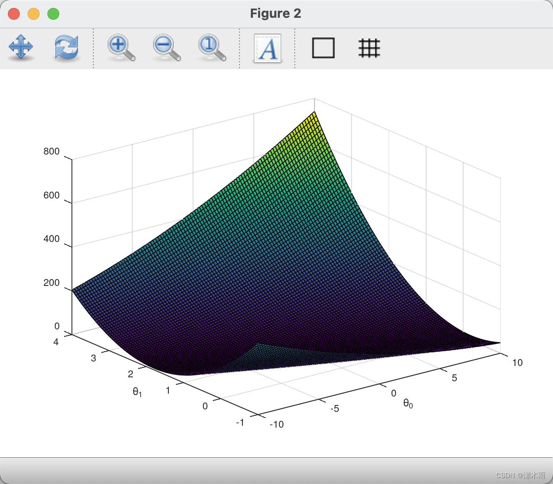 吴恩达老师机器学习ex1.Linear Regression_linear regression 的computational cost-CSDN博客
