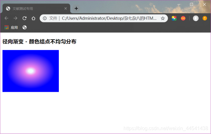 CSS3 渐变（Gradients）四_css background radial-gradient-CSDN博客