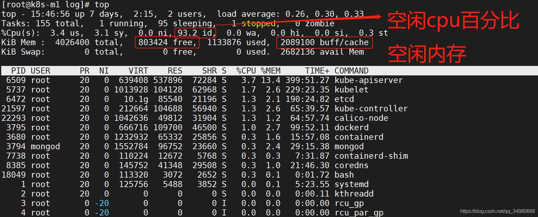 分析Linux系统卡顿的常用方法top vmstat iostat_linux 多路径卡顿-CSDN博客