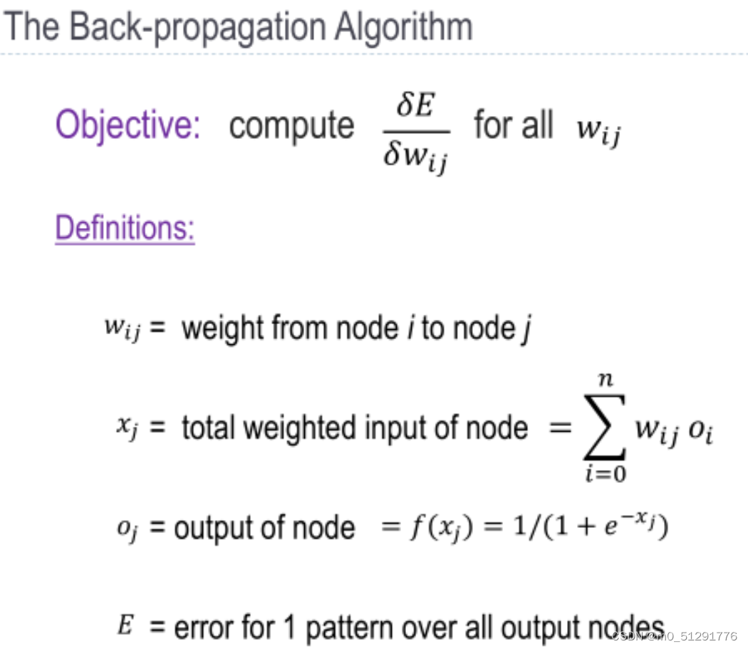 cognitive computing---chapter2---neural network-CSDN博客