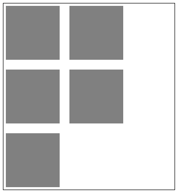 flex（弹性盒子）布局_display flex gap-CSDN博客