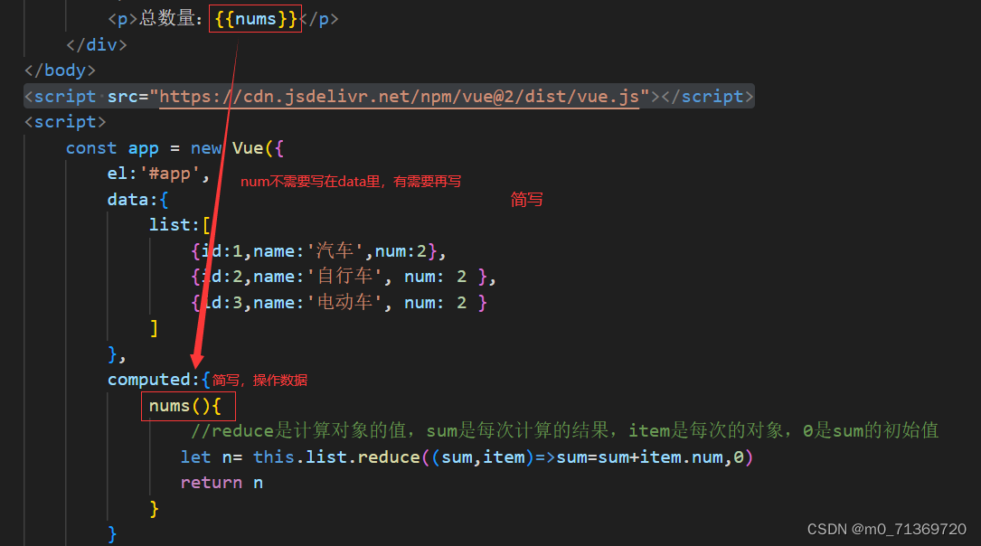 02.computed,watch,methods，四个生命周期_computed周期-CSDN博客