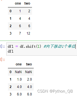 pandas的pct_change()、diff和shift函数_pd.shift-CSDN博客