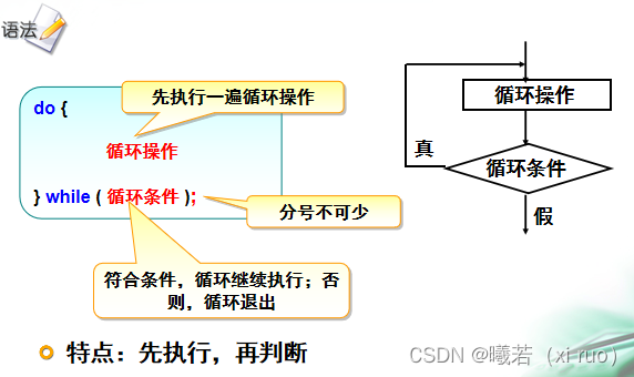 JAVA基础之while，do...while ,for循环，break和continue_java while continue-CSDN博客