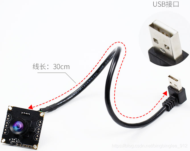 树莓派4B配置摄像头并实现实时人脸检测_树莓派 上显示 arc international camera-CSDN博客