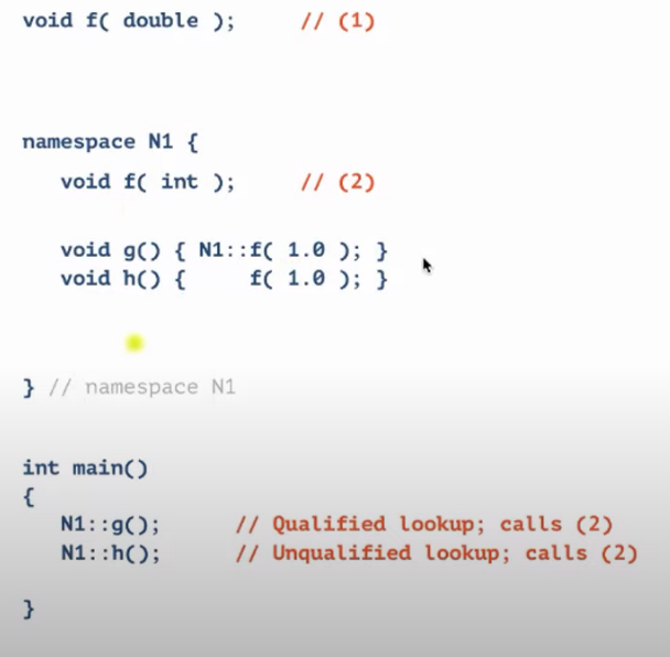【C++】Calling Functions: A Tutorial - Klaus Iglberger - CppCon 2020 - 知识点目录-CSDN博客