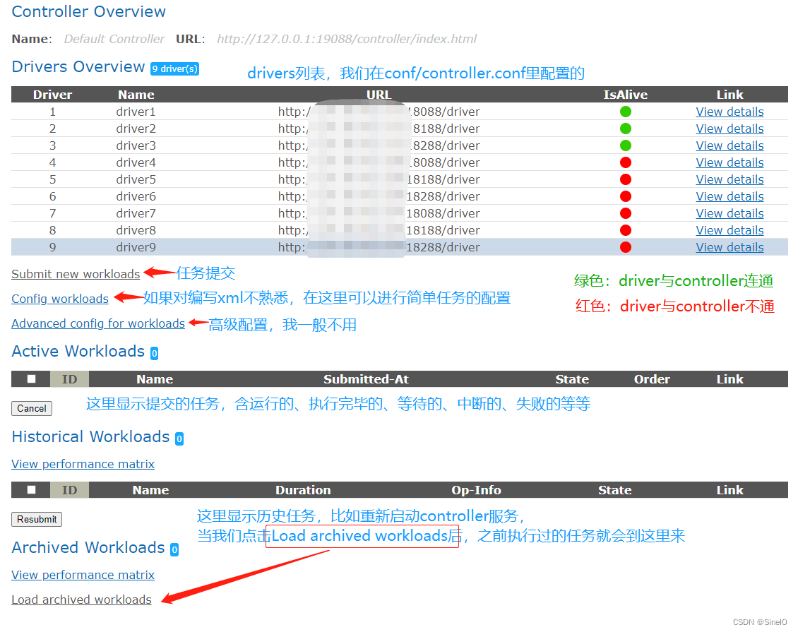 【COSBench系列】1. COSBench认识、使用、结果分析-CSDN博客
