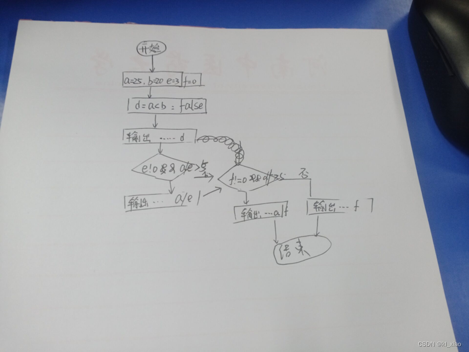 实验二 Java 结构化程序设计应用java 7编写程序分别使用冒泡排序算法和类库完成对以下一组数排序并输出排序结 Csdn博客