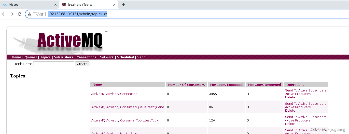 ApacheActiveMQ配置与SpringBoot集成指南-CSDN博客