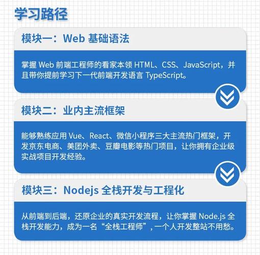 学java和python哪个好找工作,学python和学java哪个好-CSDN博客