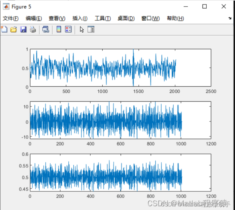 【MATLAB源码-第28期】基于matlab的16QAM定时同步仿真，采用gardner算法，Costa锁相环。_gardner定时高阶调制-CSDN博客