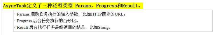 Android AsyncTask简介-CSDN博客