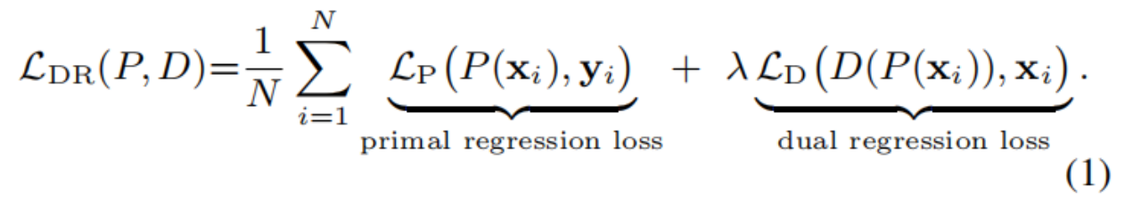 双重回归学习：轻量化DRN网络---《Towards Lightweight Super-Resolution with Dual Regression Learning》-CSDN博客