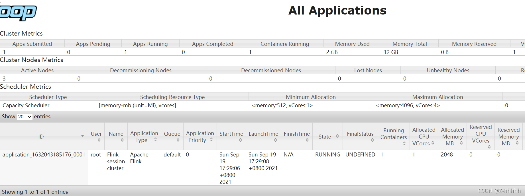 Flink的安装部署及WordCount测试_flink测试wordcount-CSDN博客