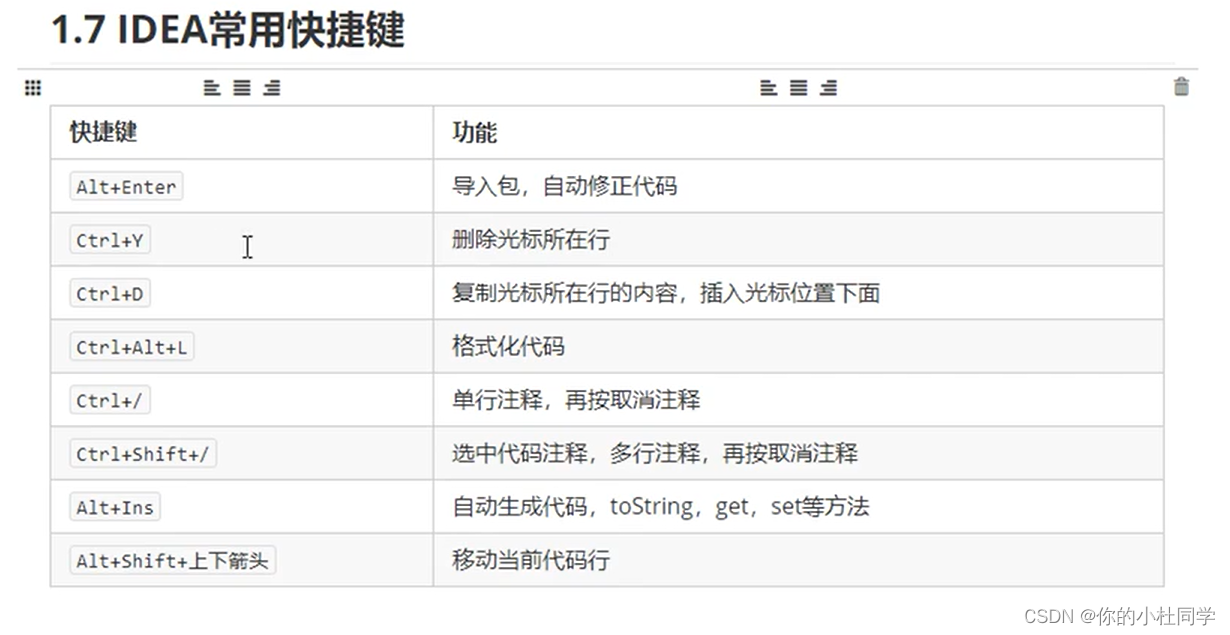 我的java成长之路----day04_page数组getrecords()-CSDN博客