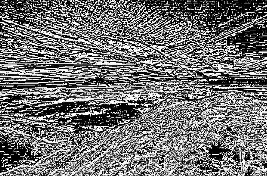 OpenCV的一些基础操作（三）_kernel = np.ones((5, 5), np.uint8)-CSDN博客