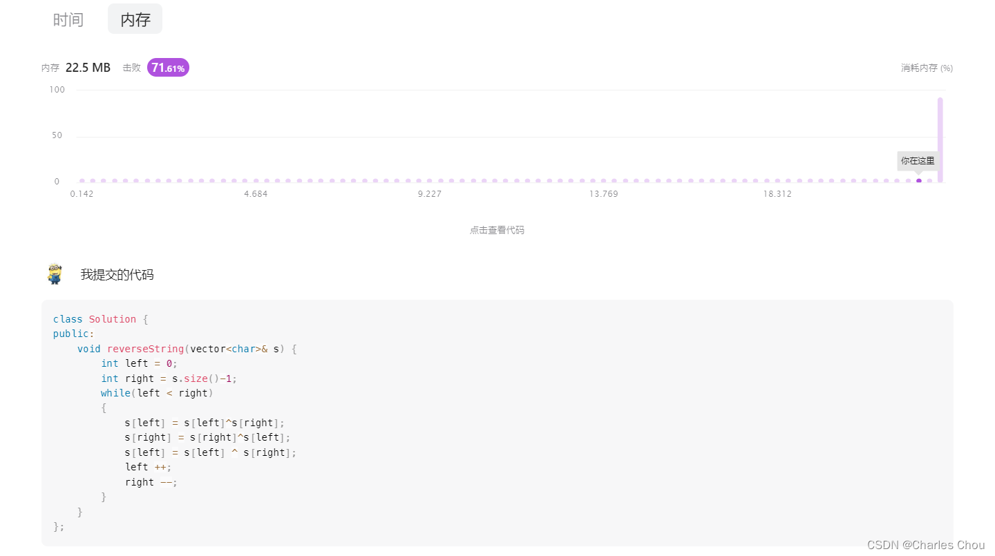 LeetCode 334.字符串原地逆置，需要TMP吗？我看未必！-CSDN博客