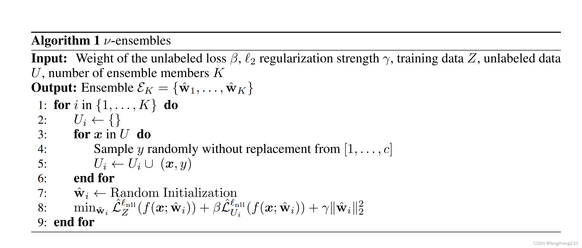 Emsemble Diversity 1 -- SOMETHING FOR (ALMOST) NOTHING:IMPROVING DEEP ...
