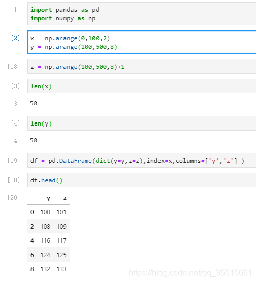 numpy.ndarray转pandas的dataframe_numpy.ndarray 转pandas-CSDN博客