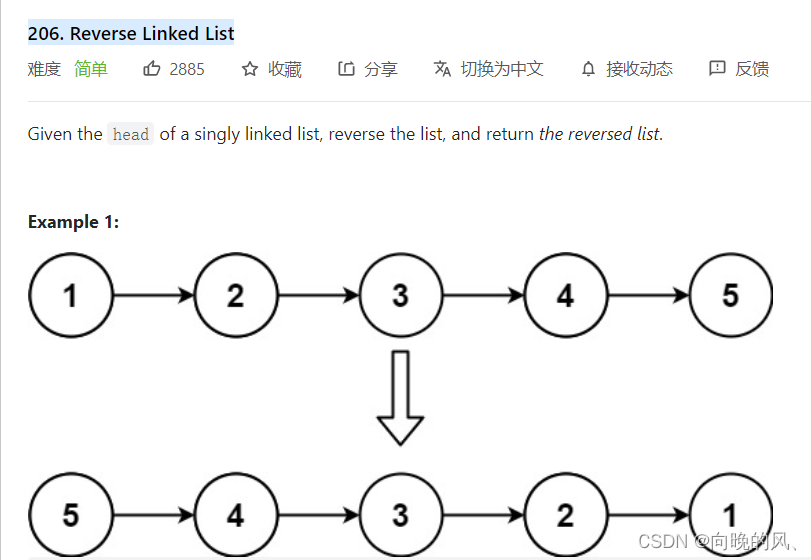 LeetCode 206. Reverse Linked List（反转链表）_listnode* reverselinkedlist(listnode* head) { list-CSDN博客