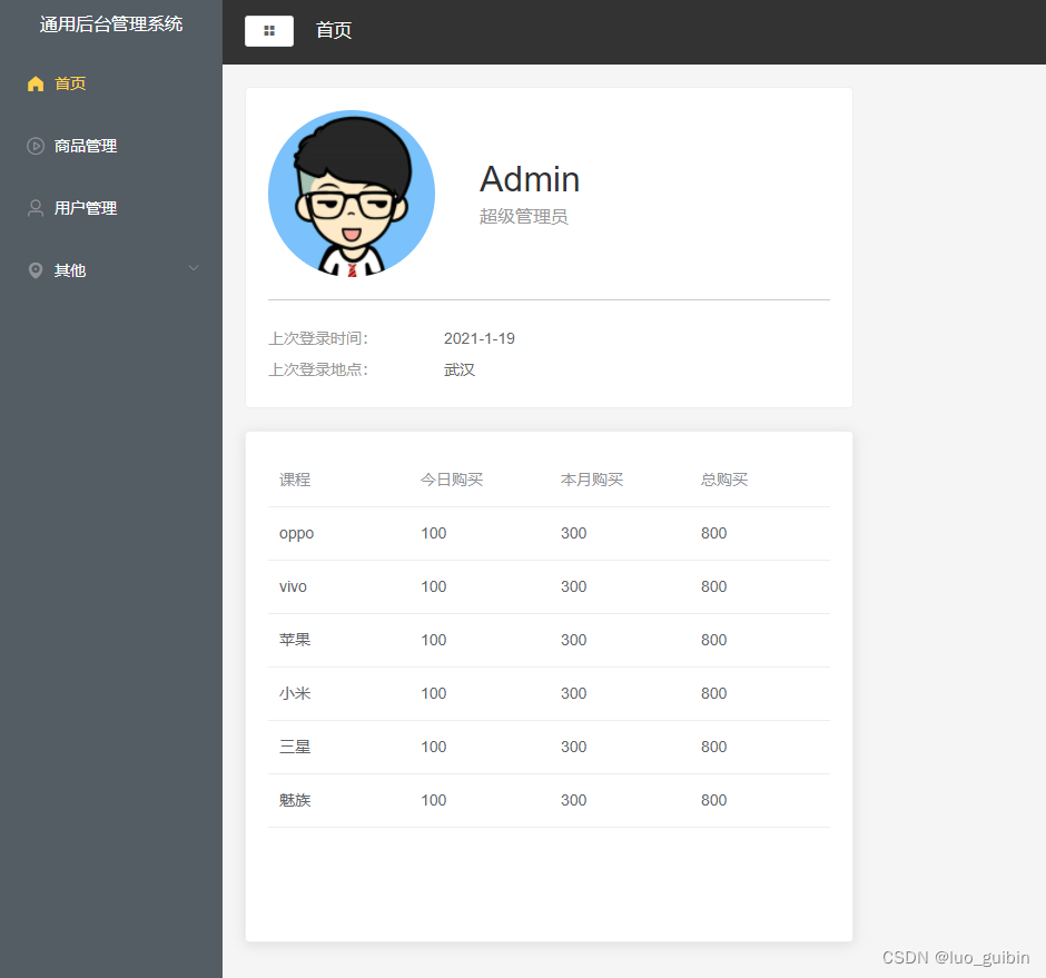 Vue实战开发--后台管理系统Vue+Element ui（6）_vue element admin card-CSDN博客