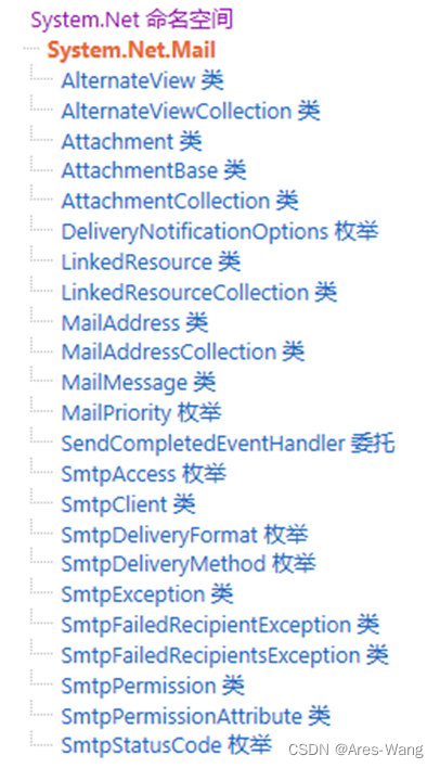 c# SMTP IMAP POP3 邮件收发 JMail组件 Lumisoft.NET组件的POP3邮件_c# imap-CSDN博客