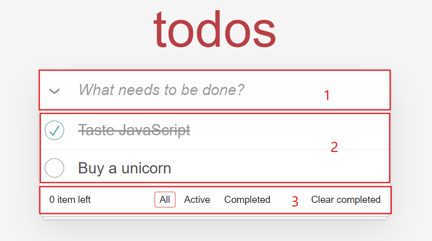 react实现todomvc_react+ts写一个mvc模式的表格组件-CSDN博客