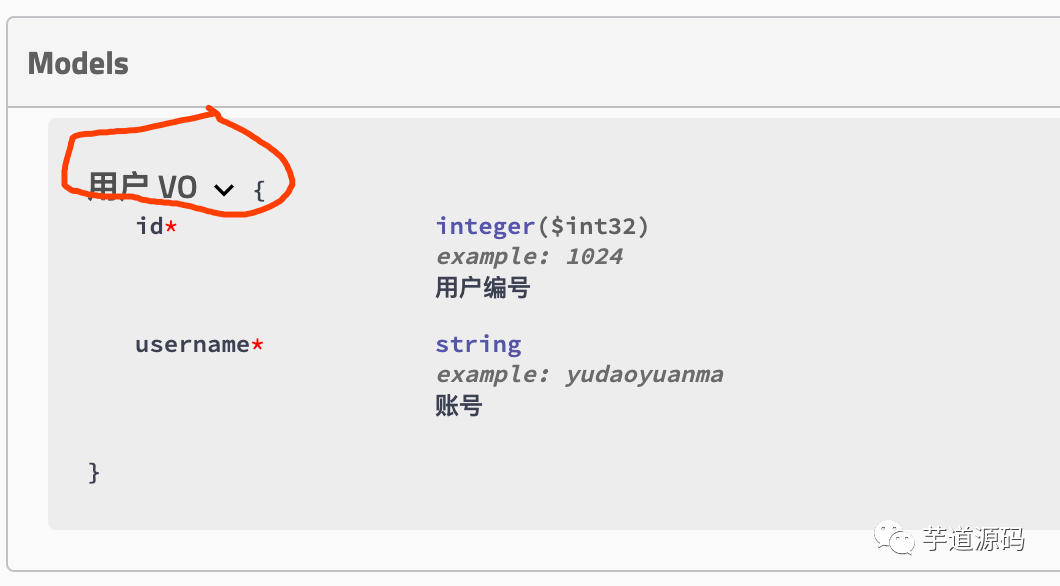 Spring Boot API 接口文档 Swagger 入门_swagger responsecontainer-CSDN博客