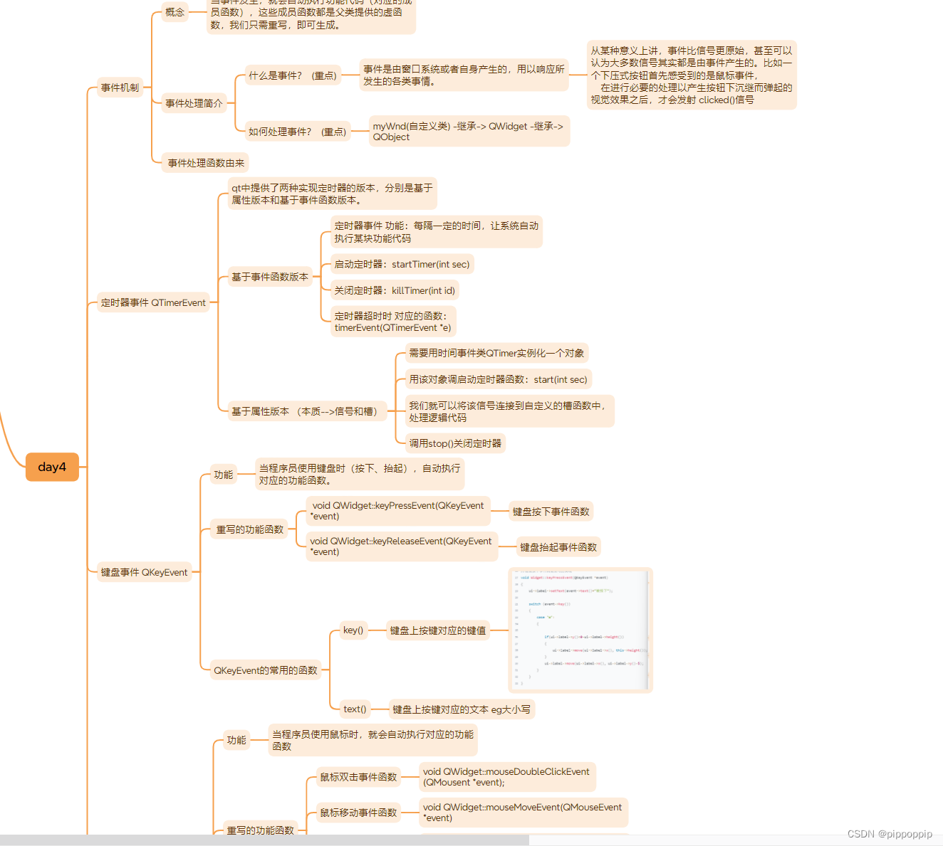 QT学习day4-CSDN博客