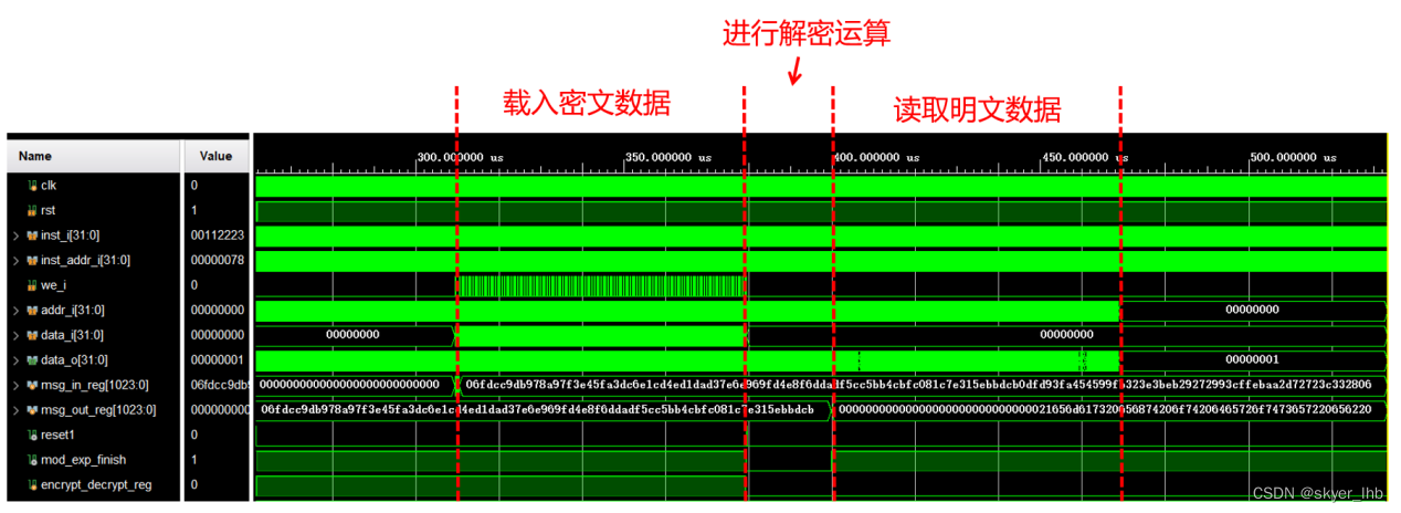 基于FPGA平台RISCV架构的SOC应用系统设计3_fpga riscv-CSDN博客