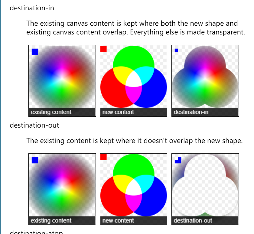 canvas 刮刮卡 globalCompositeOperation的应用-CSDN博客