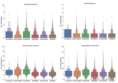 基于片段的3D分子生成扩散模型 - AutoFragDiff 评测_diffusion模型 分子生成-CSDN博客